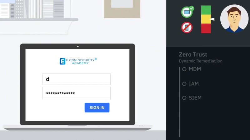 Security Awareness and Training - E Secure 360
